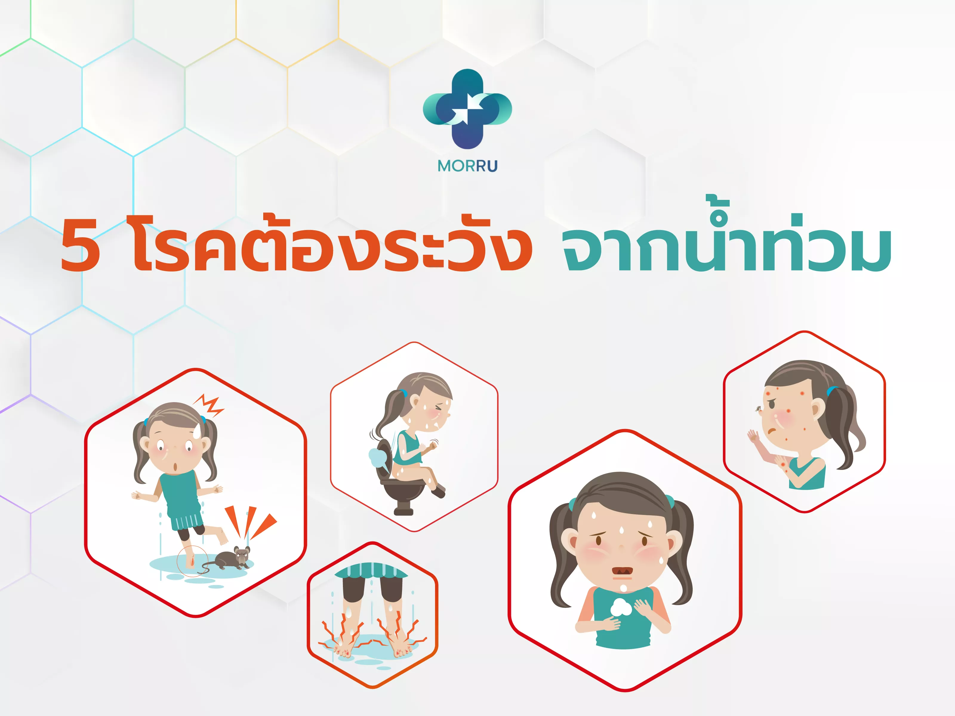 5 โรคต้องระวังจากน้ำท่วม | MORRU